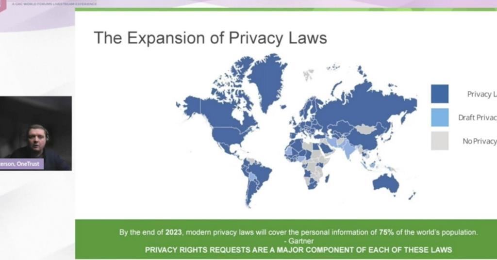 DSAR Automation - From Intake to Redaction and Beyond | Video | GRC ...