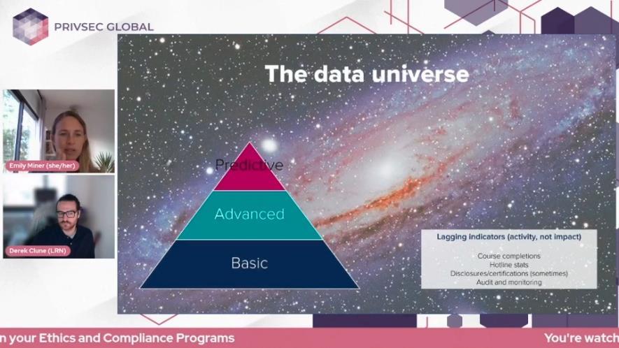 Leveraging Data in your Ethics and Compliance Programs | Video | GRC World Forums