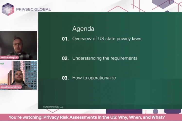 Privacy Risk Assessments in the US: Why, When, and What? | Video | GRC ...